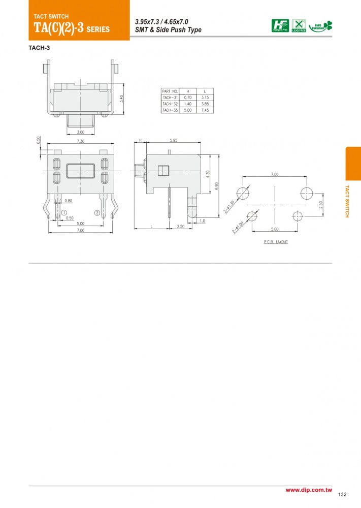 Diptronics TA(C)(2)-3 series datasheet page 3