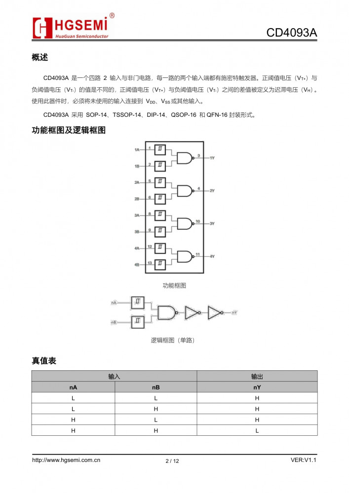 CD4093AMS/TR datasheet page 2