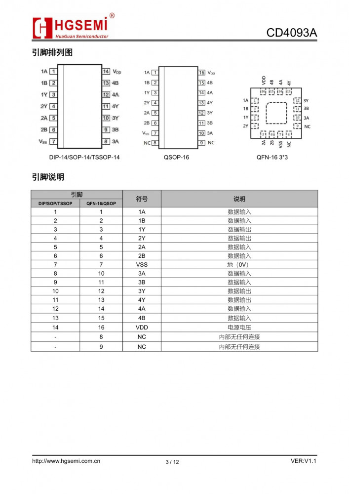 CD4093AMS/TR datasheet page 3