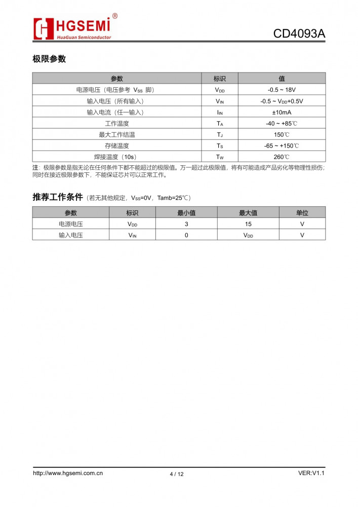 CD4093AMS/TR datasheet page 4
