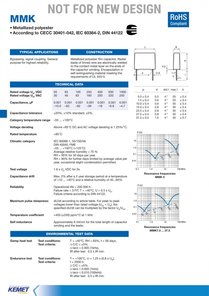 KEMET MMK datasheet page 1