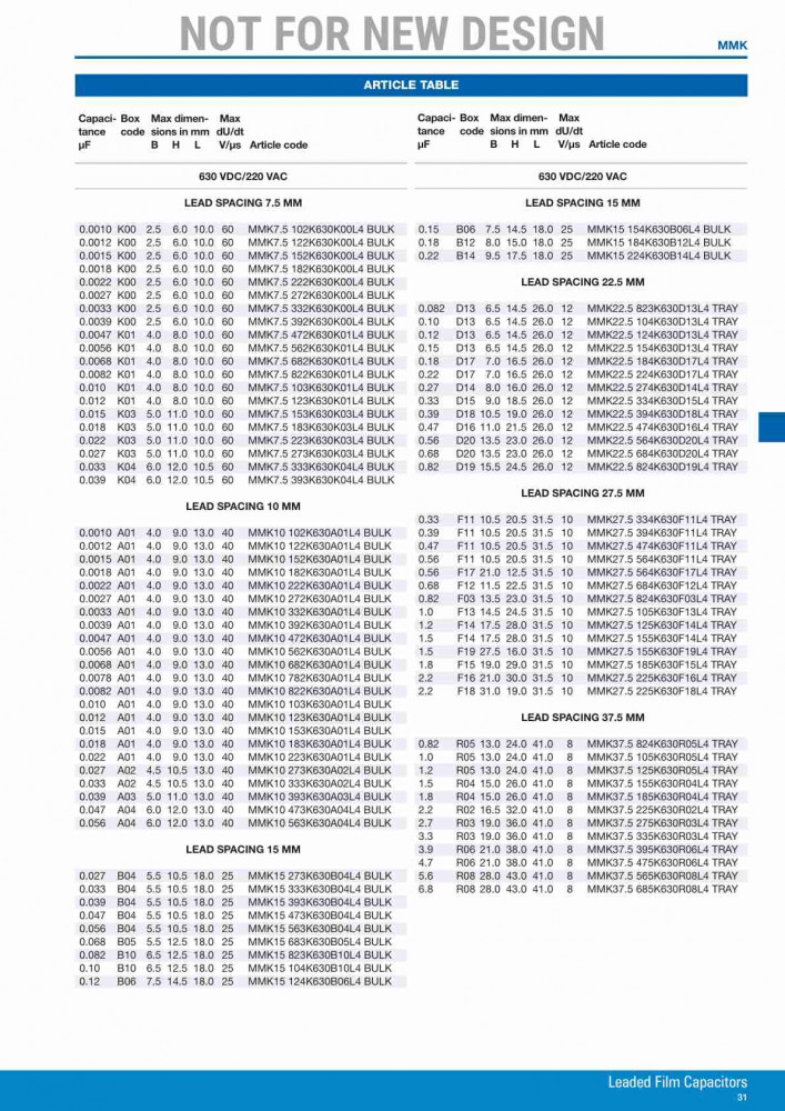 KEMET MMK datasheet page 10
