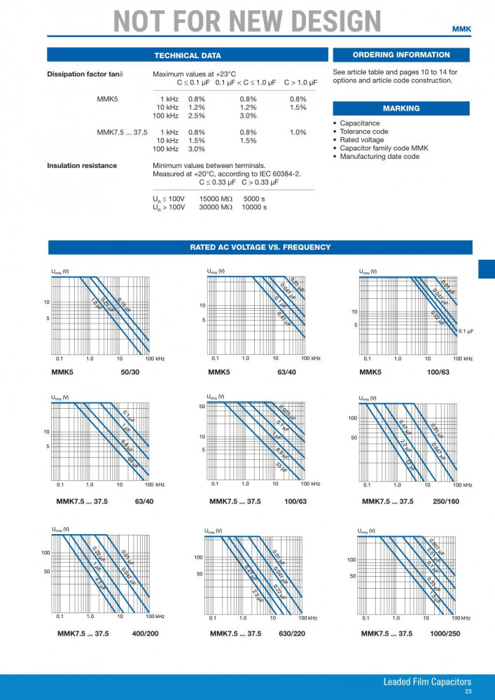 KEMET MMK datasheet page 2