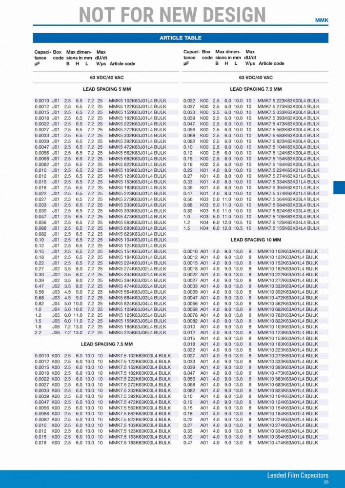 KEMET MMK datasheet page 4