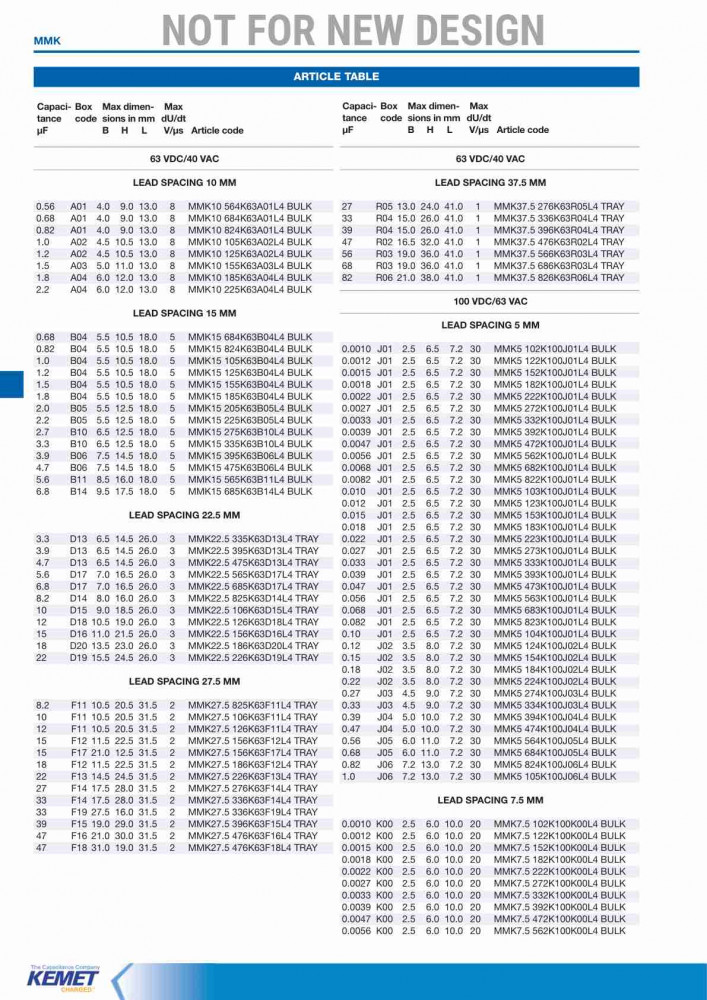 KEMET MMK datasheet page 5
