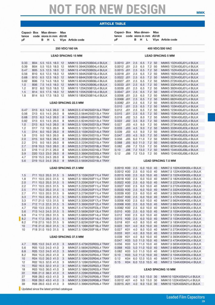 KEMET MMK datasheet page 8