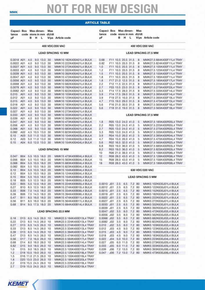 KEMET MMK datasheet page 9