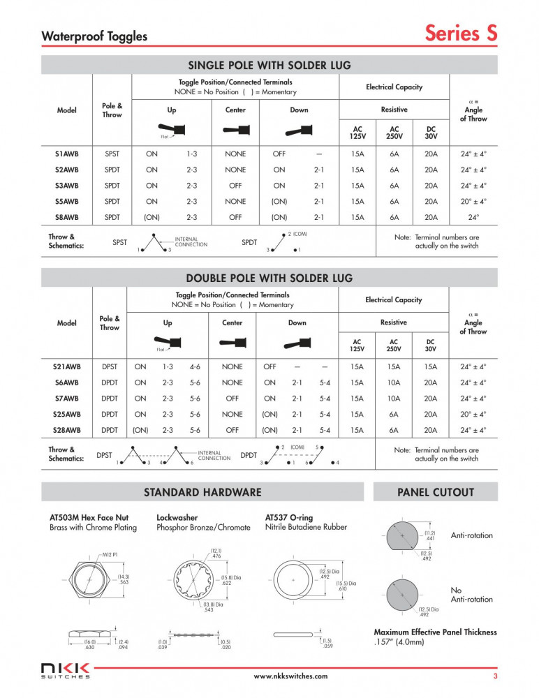 NKK S6AWB technical document, page 3