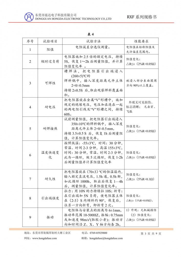 Hongda RXF datasheet page 5