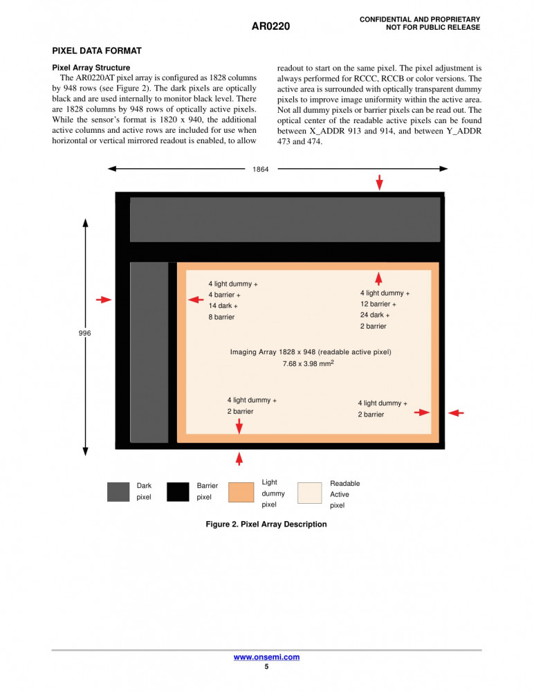 AR0220AT technical document page 5