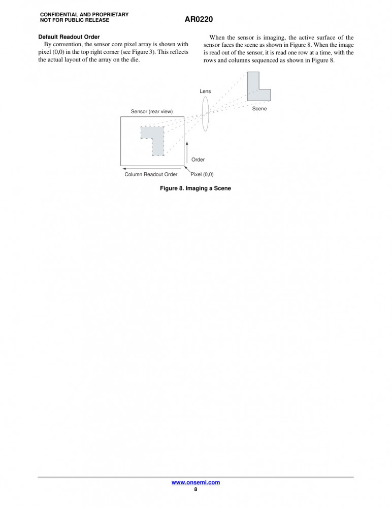 AR0220AT technical document page 8