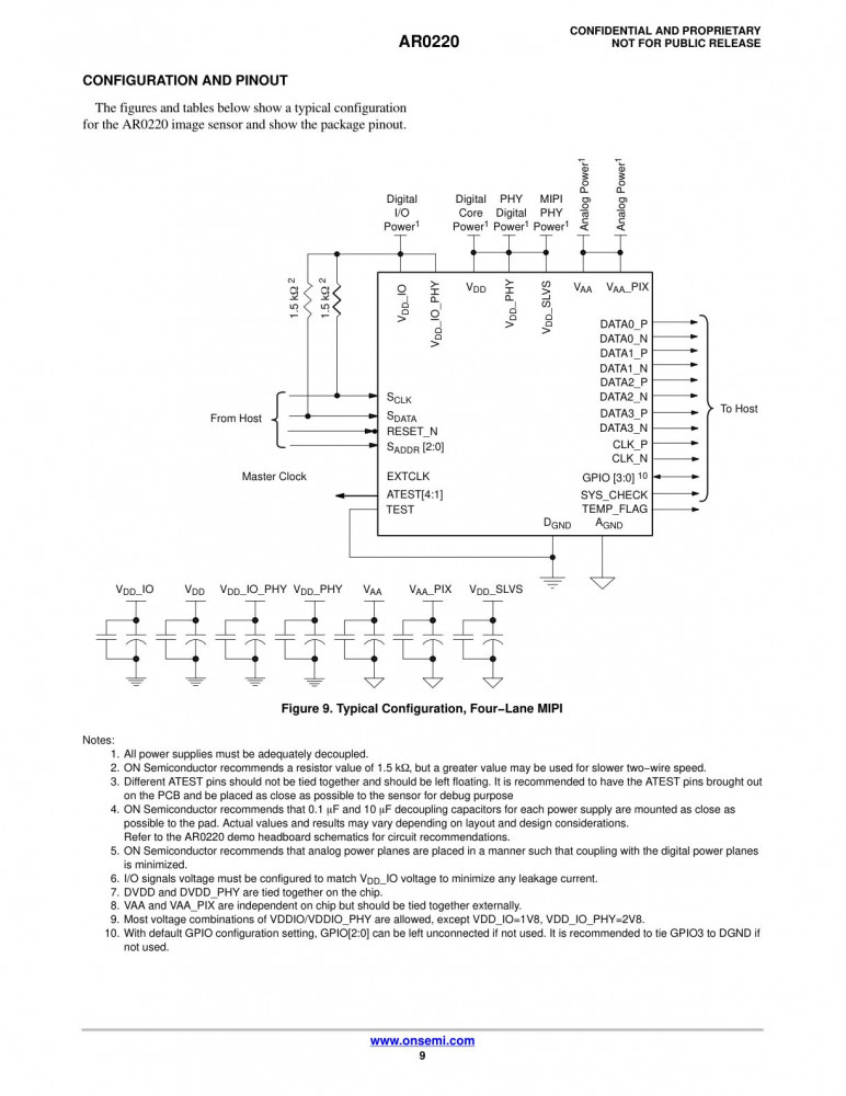 AR0220AT technical document page 9