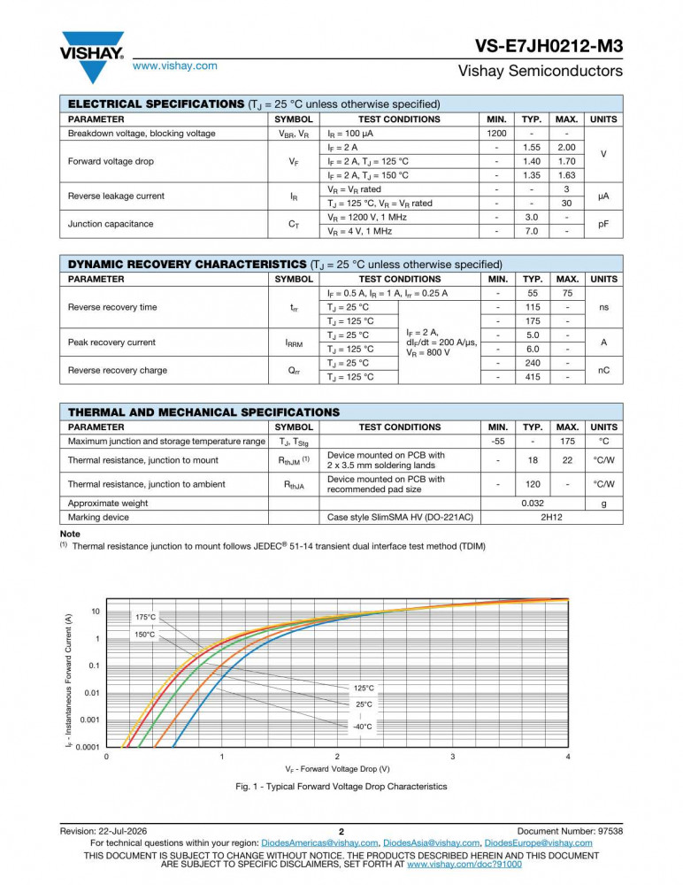 VS-E7JH0212-M3 datasheet page 2