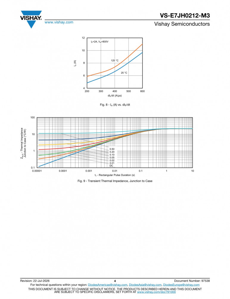 VS-E7JH0212-M3 datasheet page 4