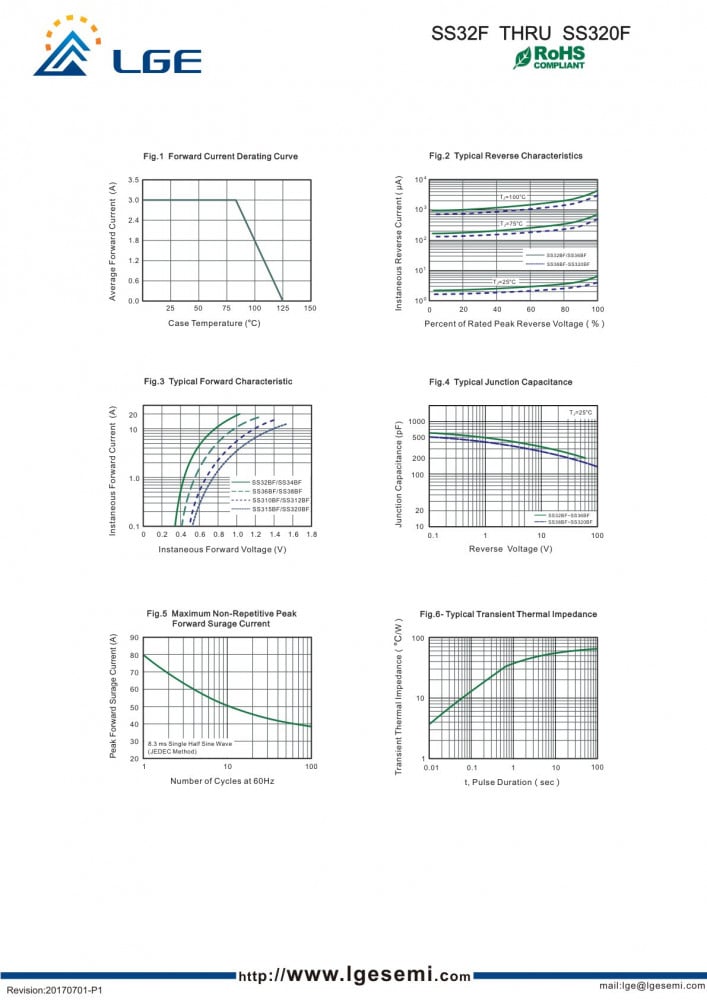 SS310F datasheet page 2