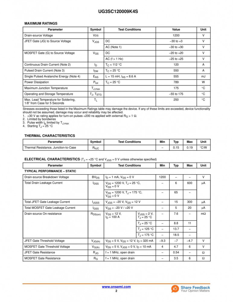 UG3SC120009K4S datasheet page 2