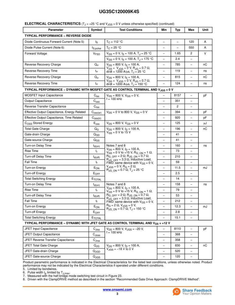 UG3SC120009K4S datasheet page 3