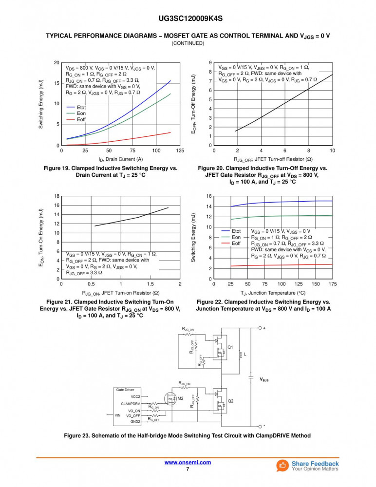 UG3SC120009K4S datasheet page 7