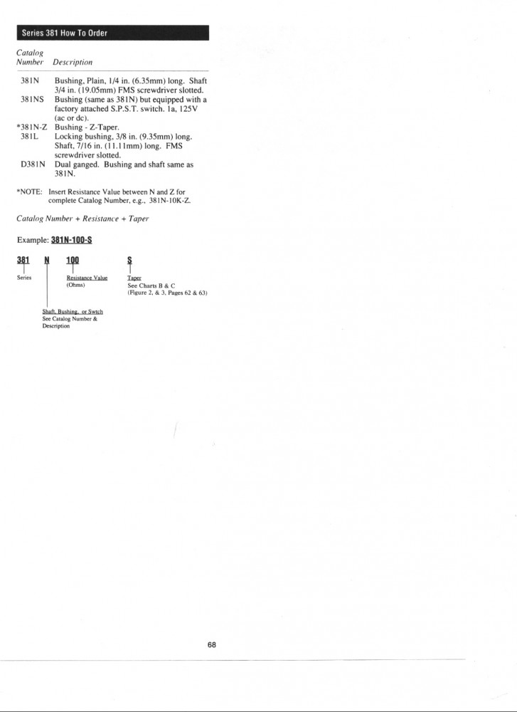 Series 381 datasheet page 9