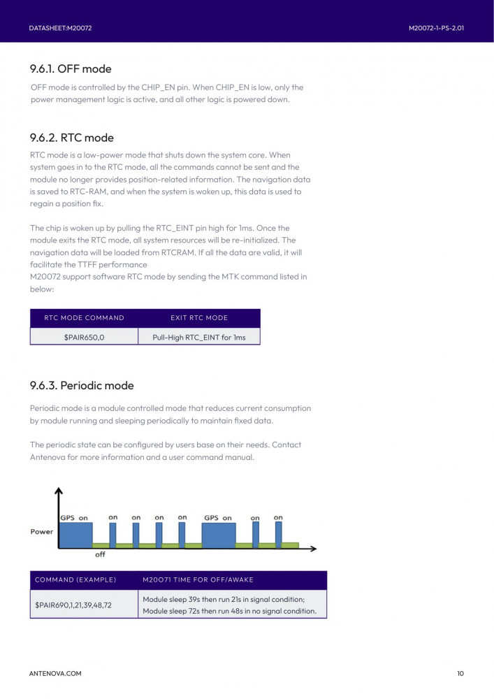 M20072 datasheet page 10