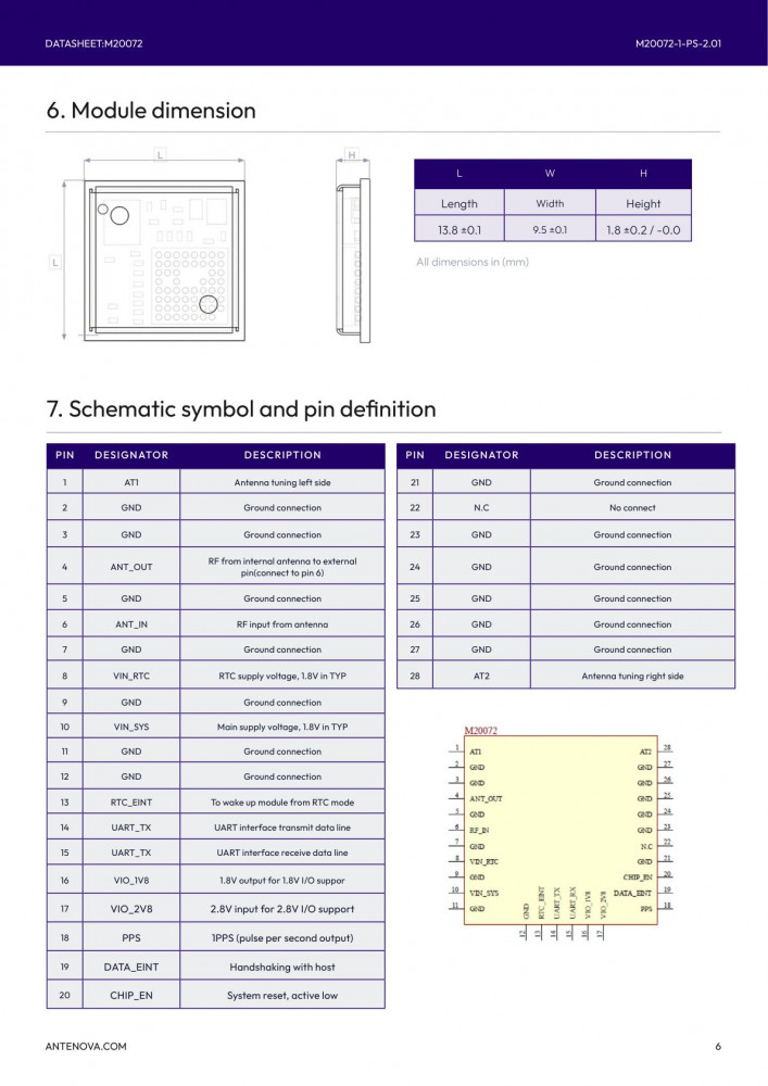 M20072 datasheet page 6