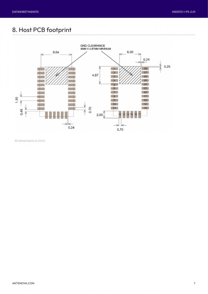 M20072 datasheet page 7