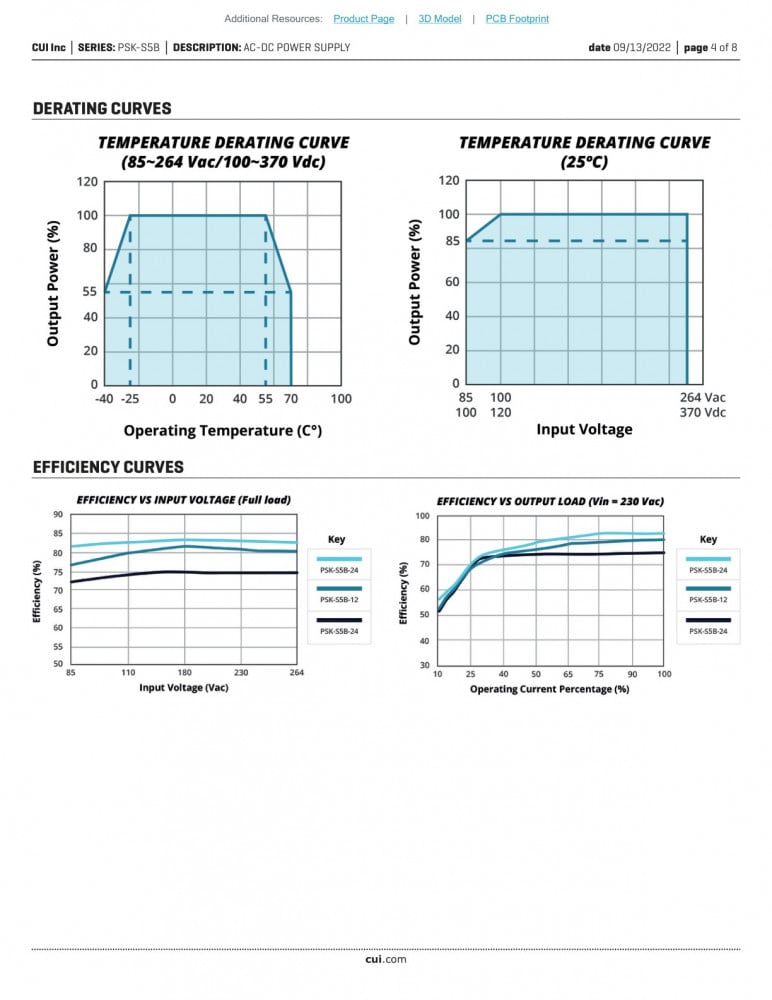 PSK-S5B datasheet page 4