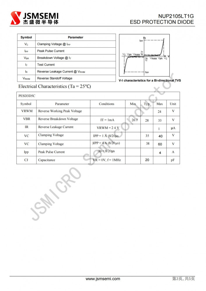 NUP2105LT1G-JSM datasheet page 3