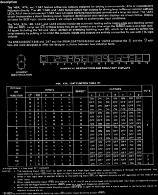 Rochester Electronics 74LS491ANS for sale