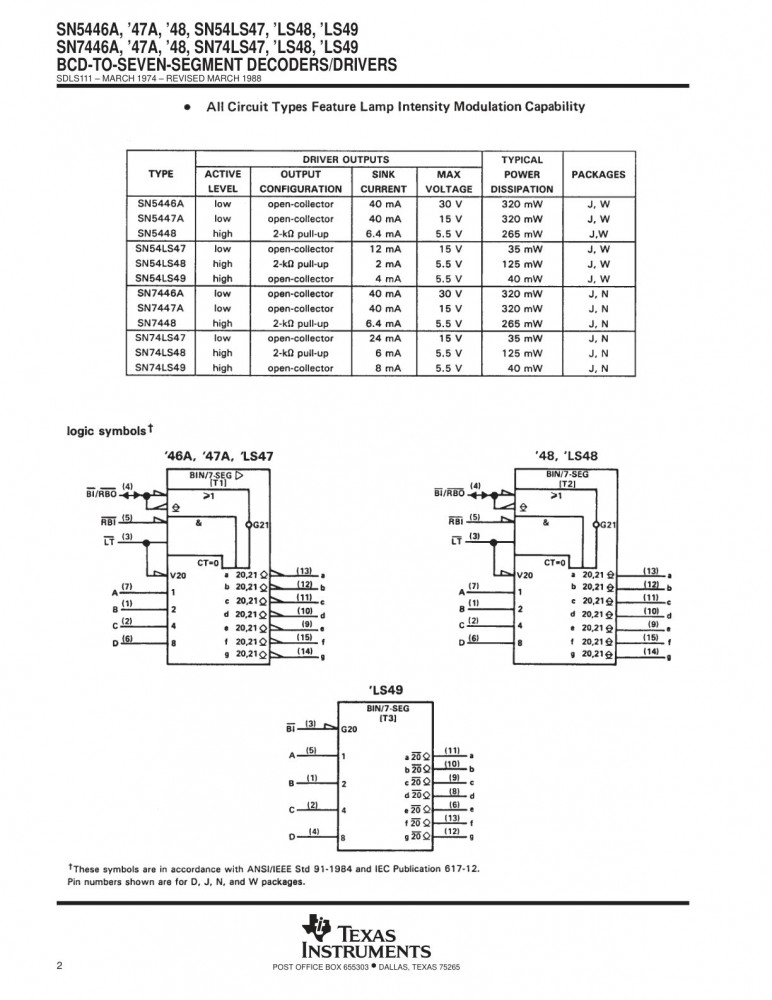 74LS491ANS technical document page 3