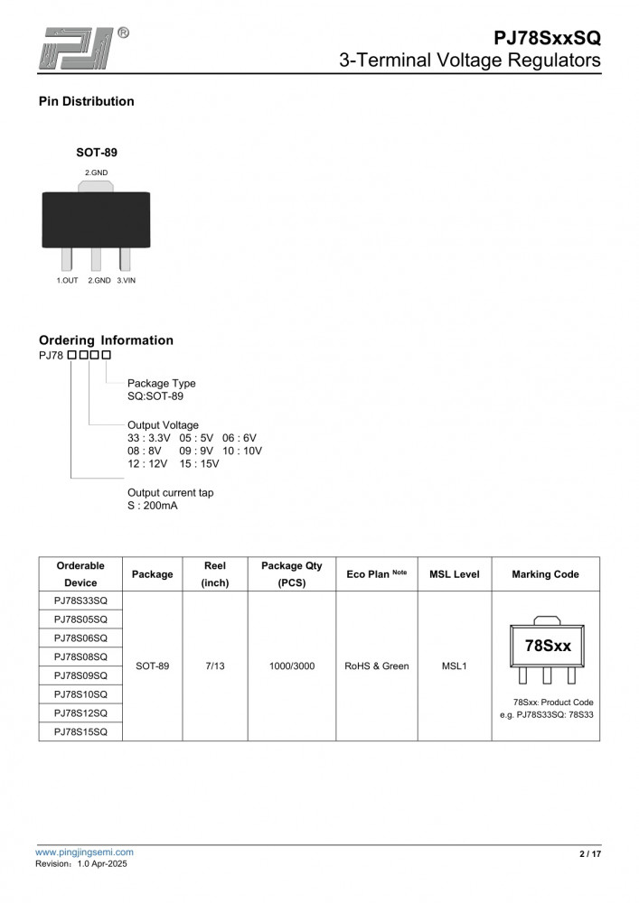 PJ78S08SQ datasheet page 2