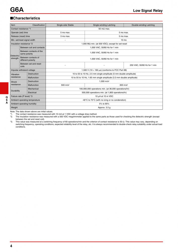 OMRON G6A relay datasheet page 4