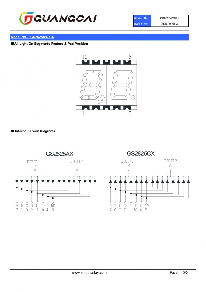 GS2825AW-G circuit and pad information
