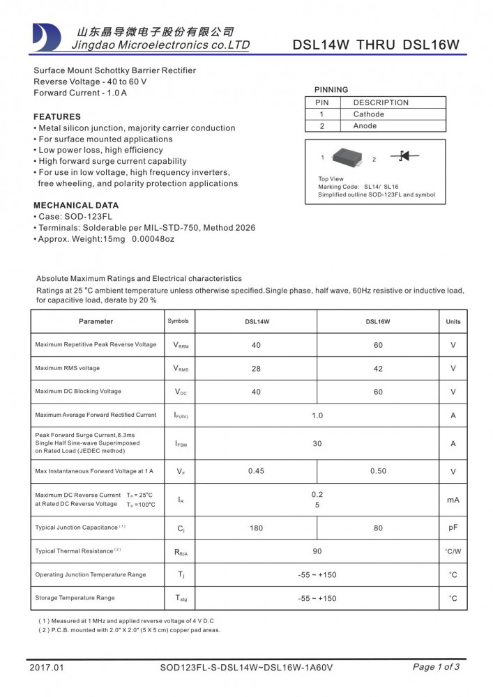 DSL16W datasheet page 1