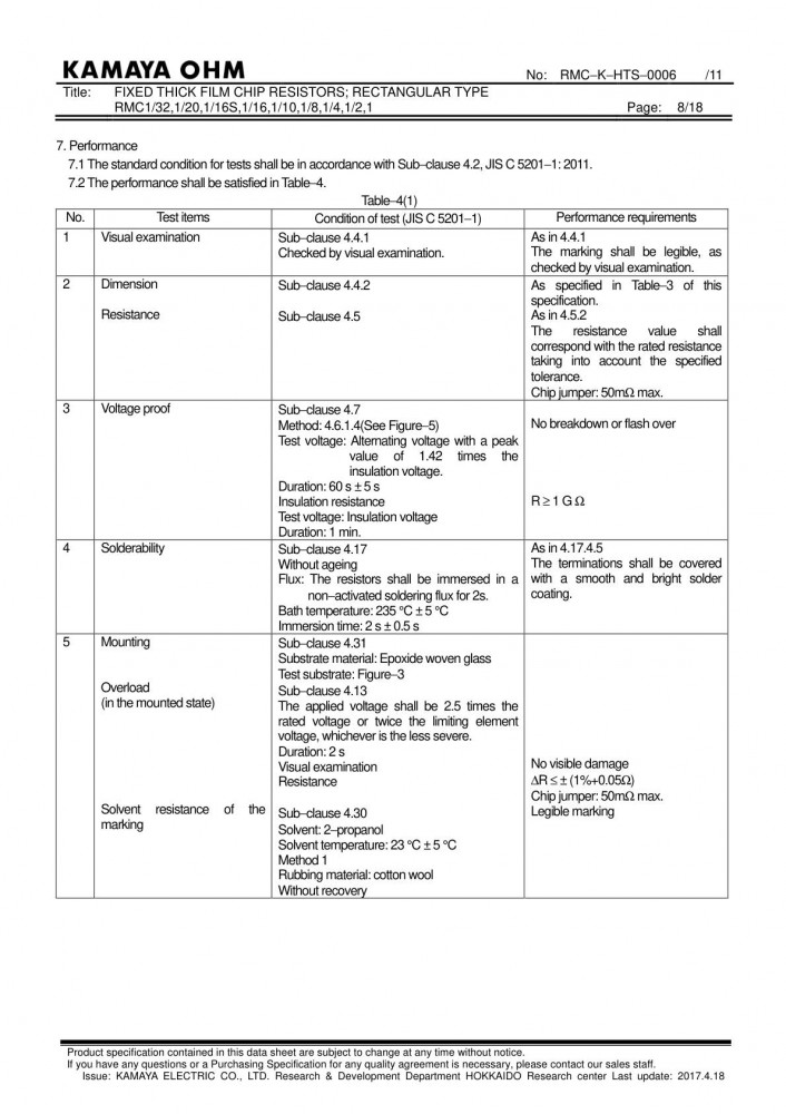 KAMAYA datasheet page 9