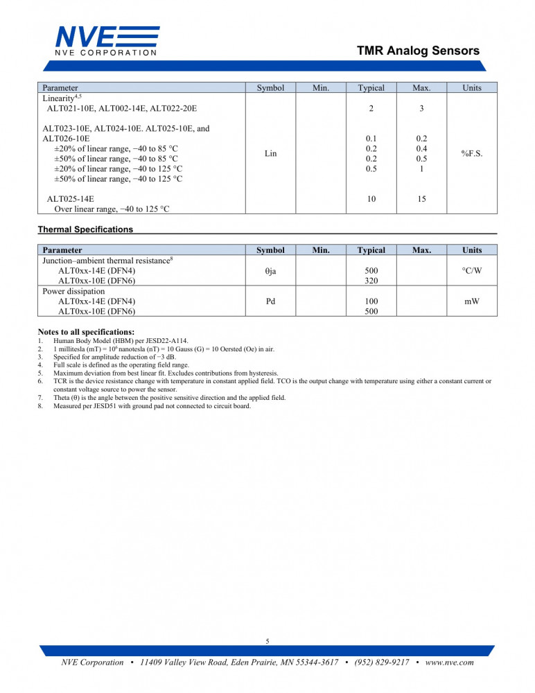 ALT-Series technical document page 5