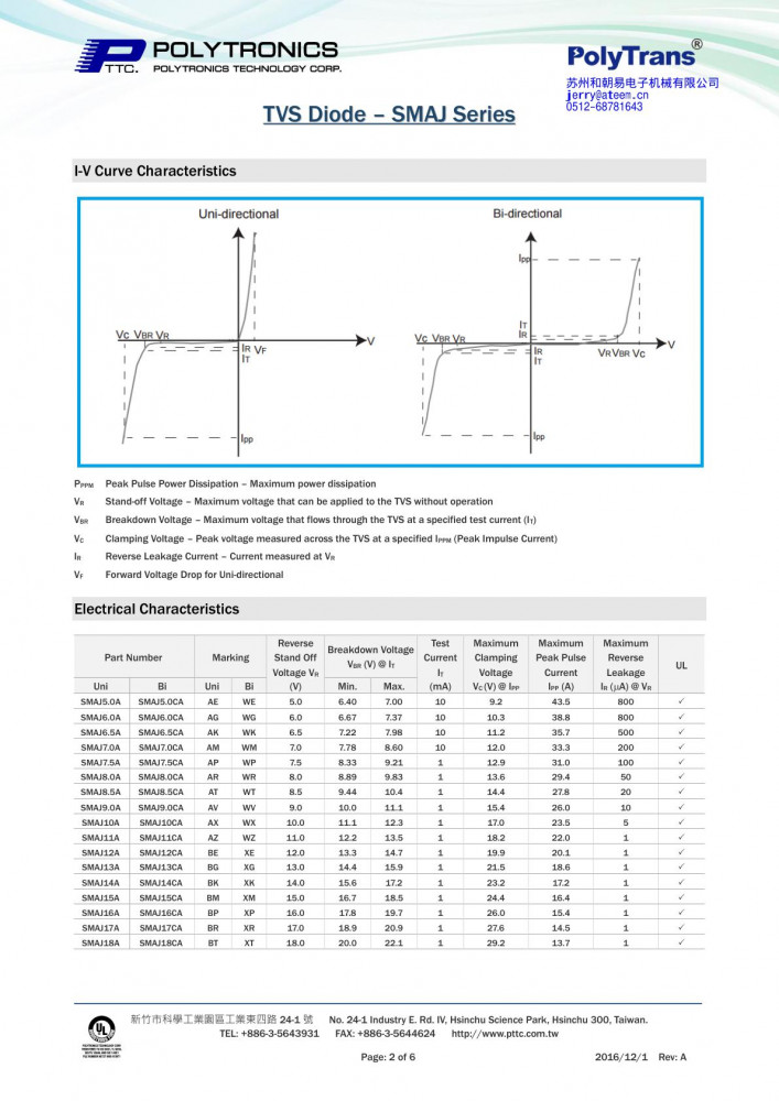 PTTC SMAJ series datasheet page 2