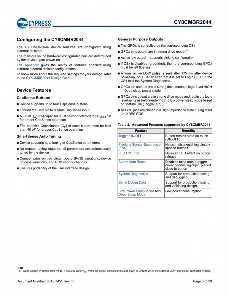 CY8CMBR2044 datasheet page 6