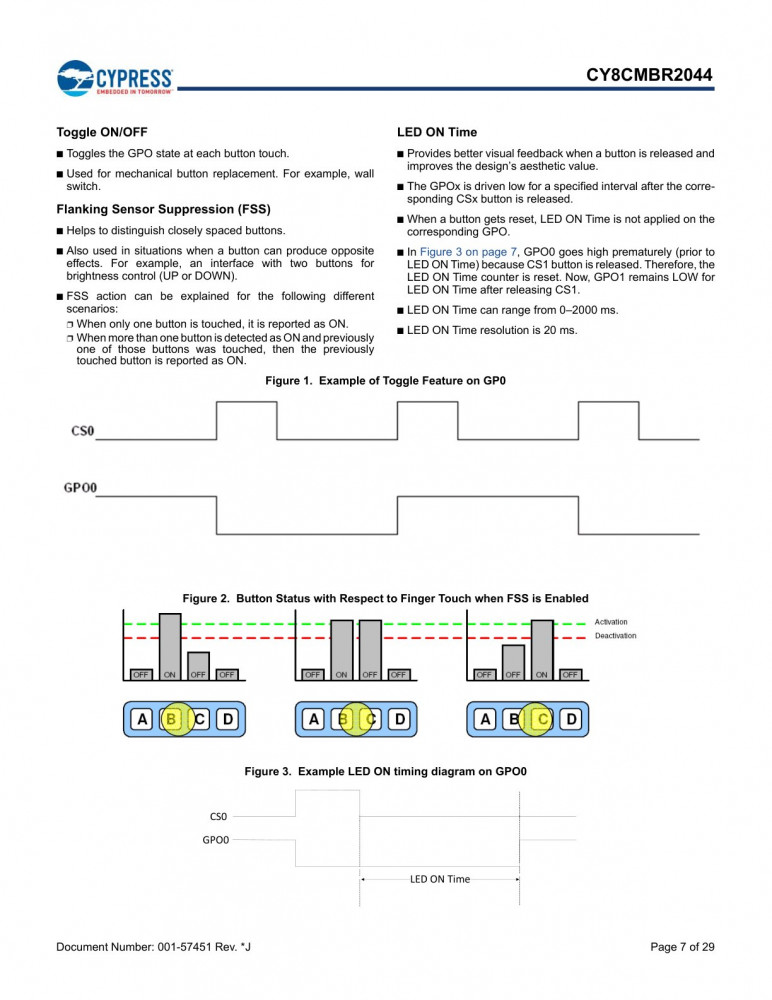 CY8CMBR2044 datasheet page 7