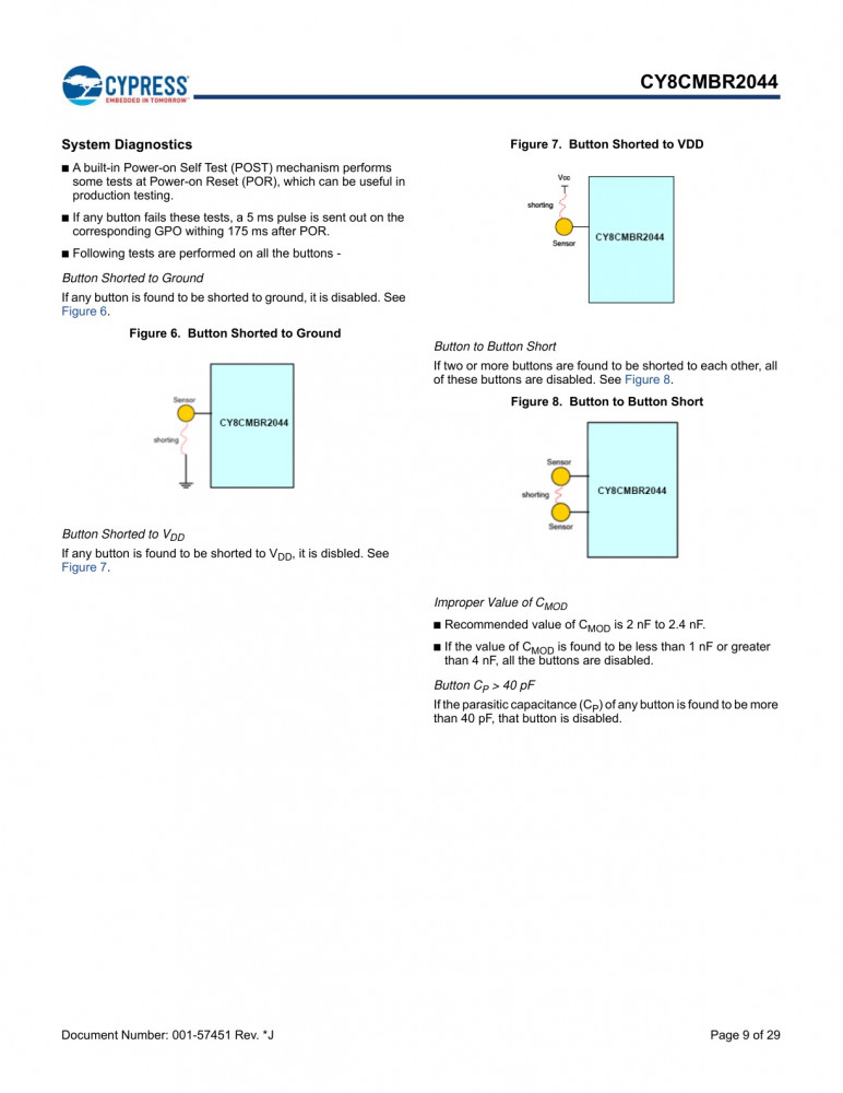 CY8CMBR2044 datasheet page 9