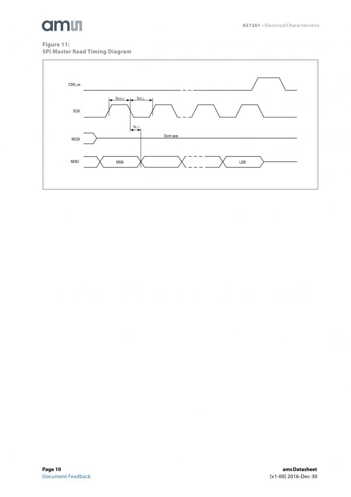 AS7261 datasheet page 10