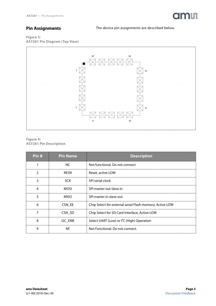 AS7261 datasheet page 3