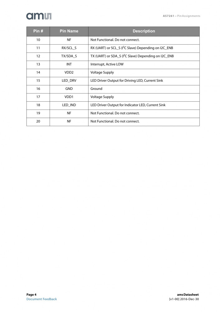 AS7261 datasheet page 4