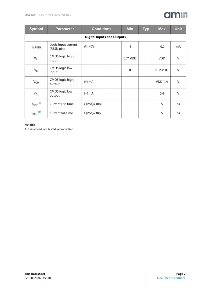 AS7261 datasheet page 7