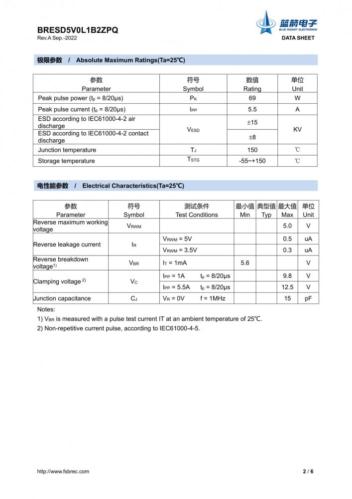 BRESD5V0L1B2ZPQ datasheet page 2