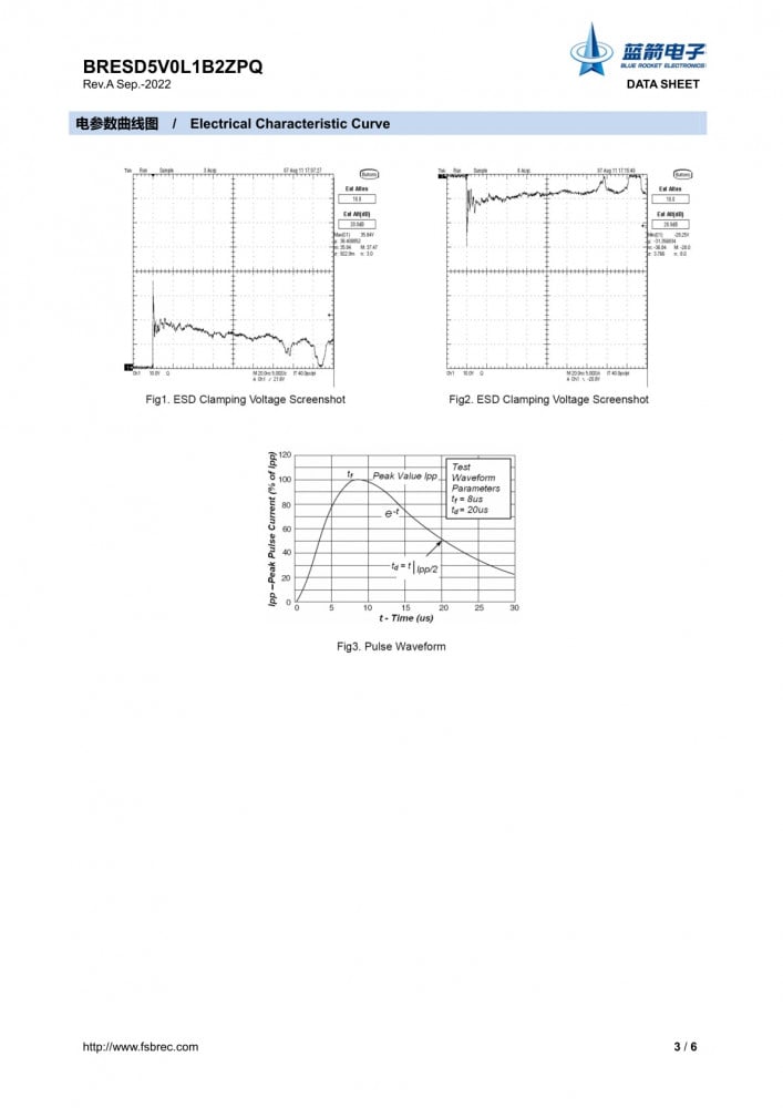 BRESD5V0L1B2ZPQ datasheet page 3