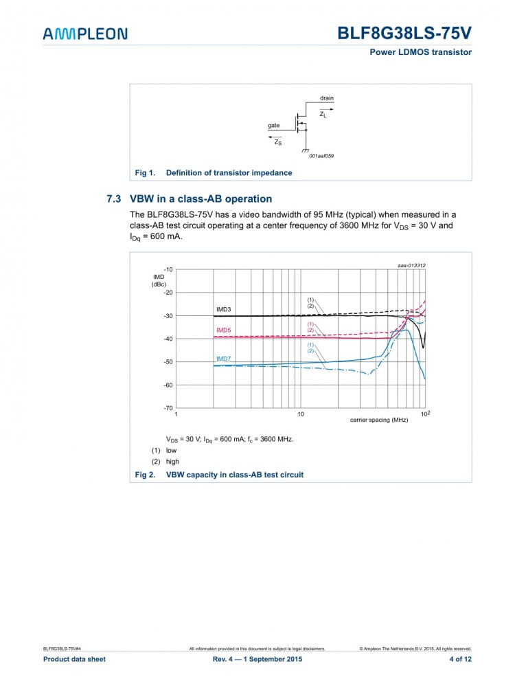 BLF8G38LS-75VU datasheet page 4