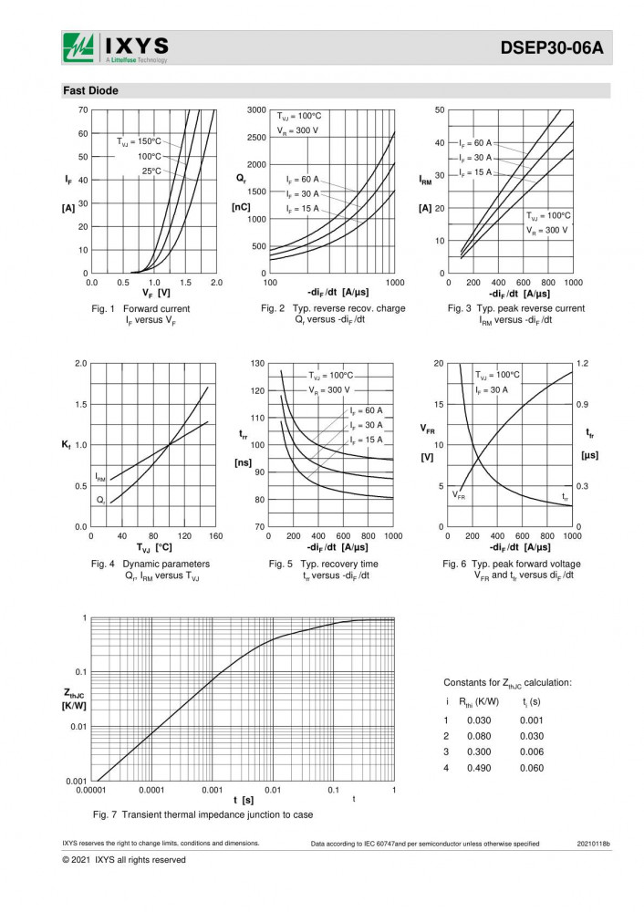DSEP30-06B technical document page 5