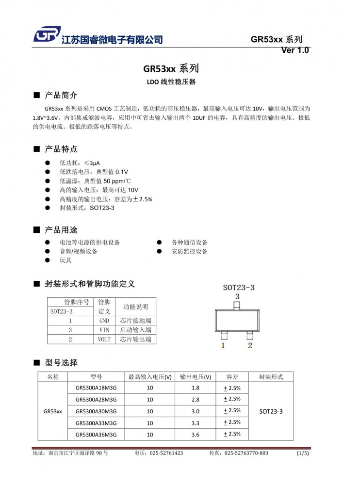 GR53xx datasheet page 1