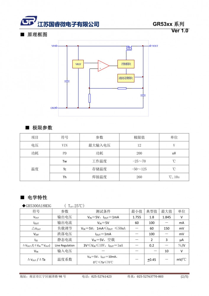 GR53xx datasheet page 2